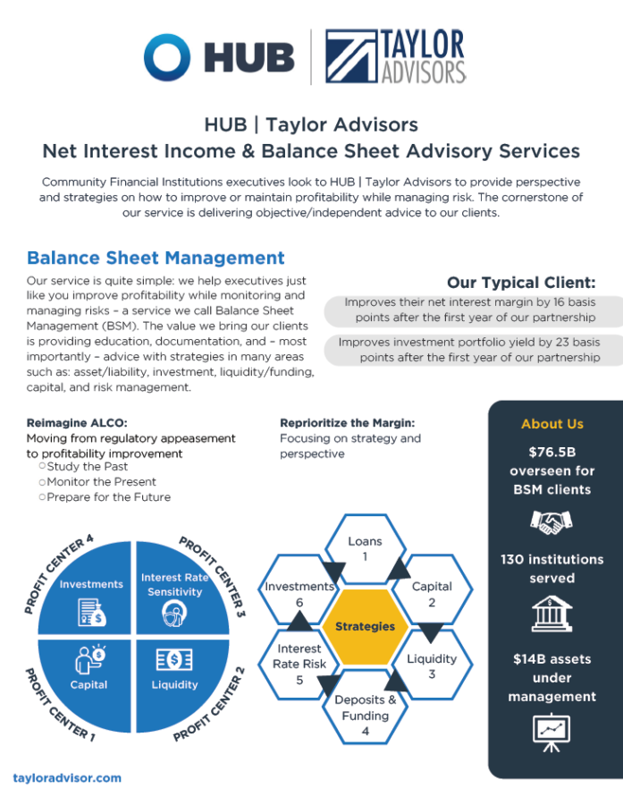 HUB | Taylor Advisors - Overview - Taylor Advisors